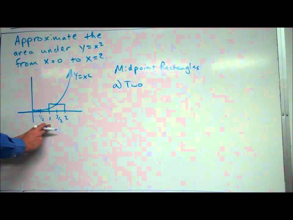 Approximating Area 3 Midpoint Rectangles