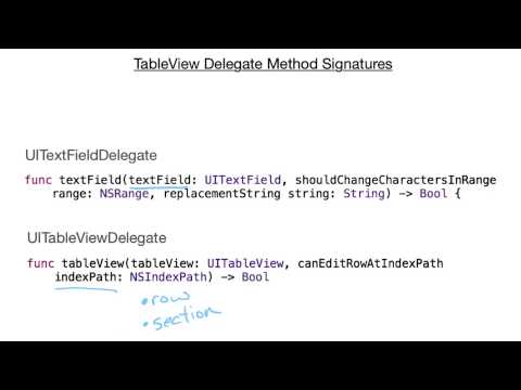Learn Recognizing the Corresponding Method Signatures UIKit Fundamentals - Mind Luster
