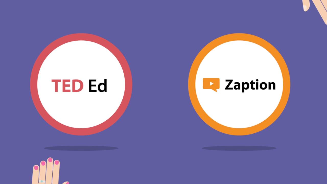 Creating support material Resources using Interactive Video