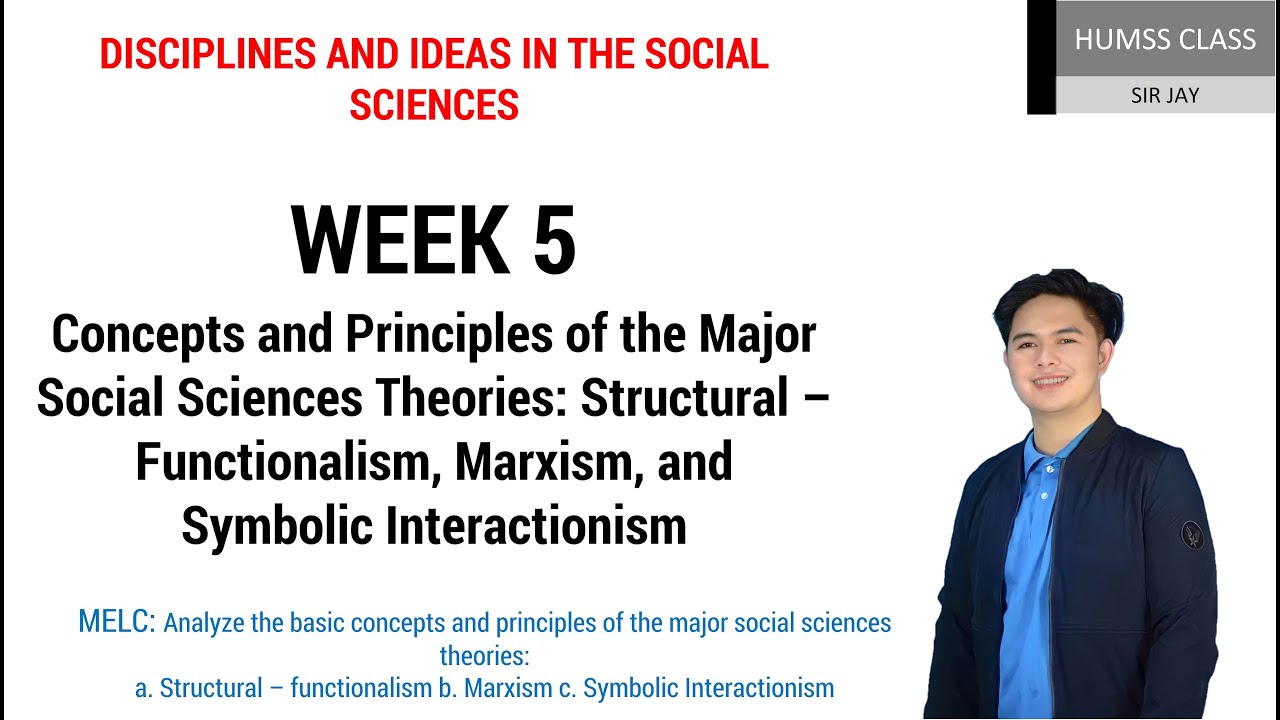 Disciplines and Ideas in the Social Sciences (DISS) - Week 5