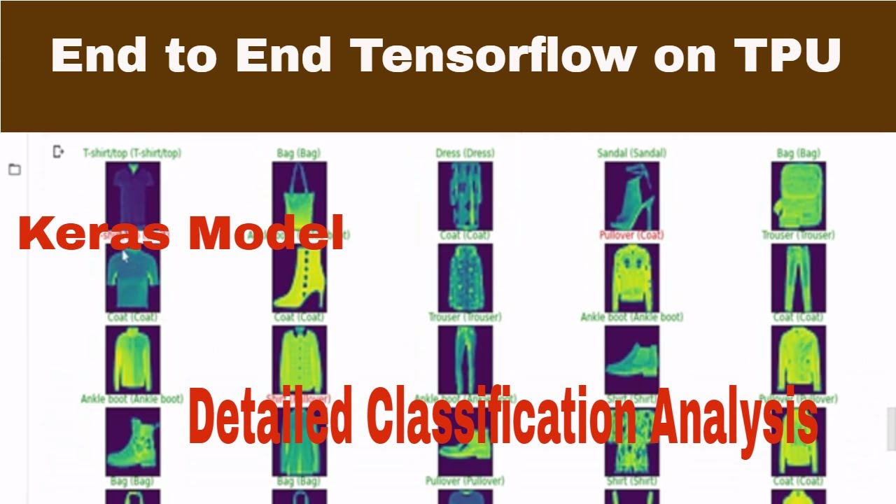 End to End Image Classification using Tensorflow 2.0