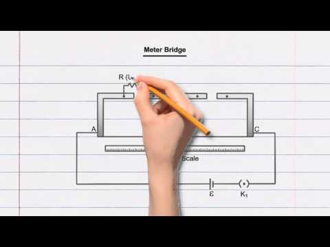 Meter Bridge at Best Price in India