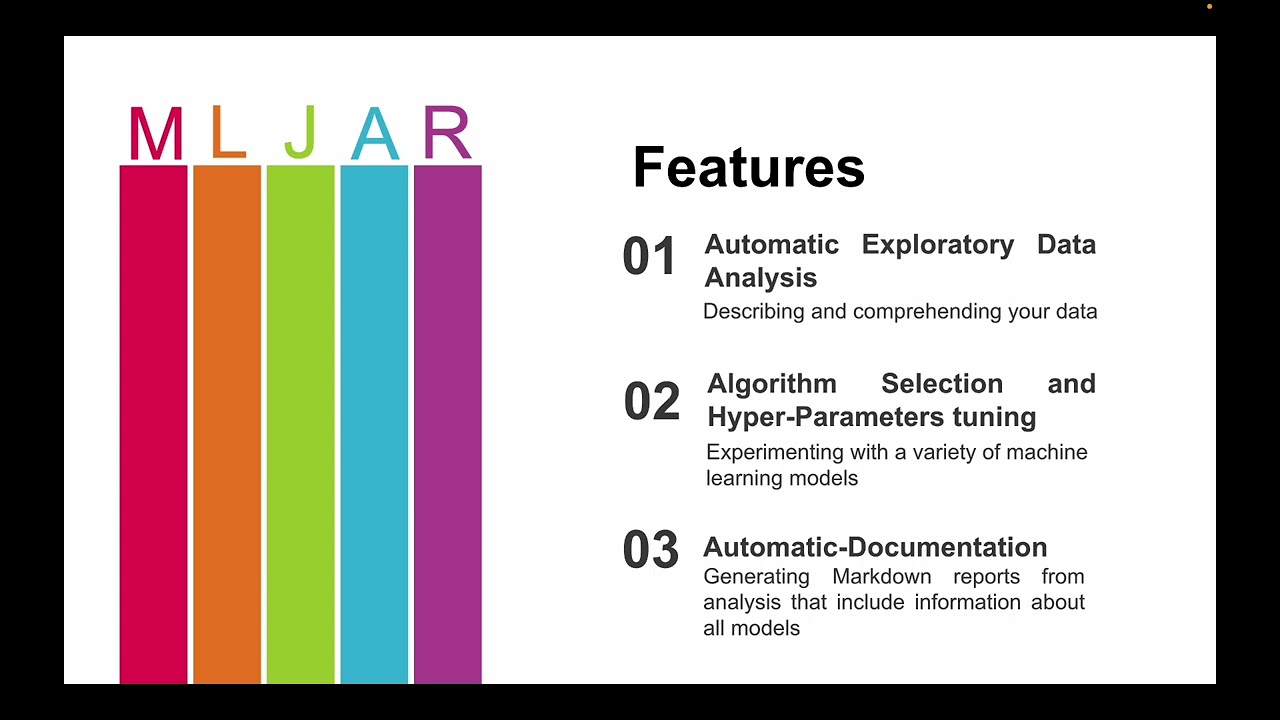 Using MLJAR For Supervised Machine Learning