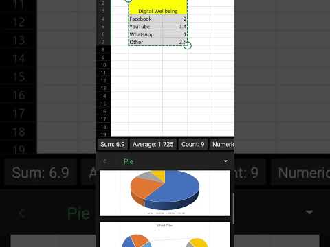 Mobile Per Pie Graph Kasy bany || Pie Graph in Math