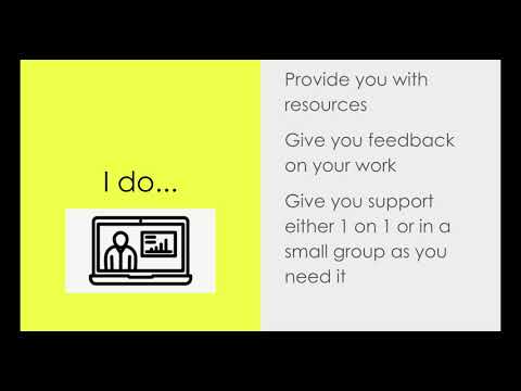 What is Self-Paced Learning - Google Slides