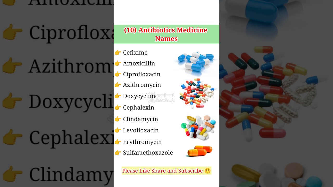 10 most commonly used antibiotics #antibiotics #medicine #medical