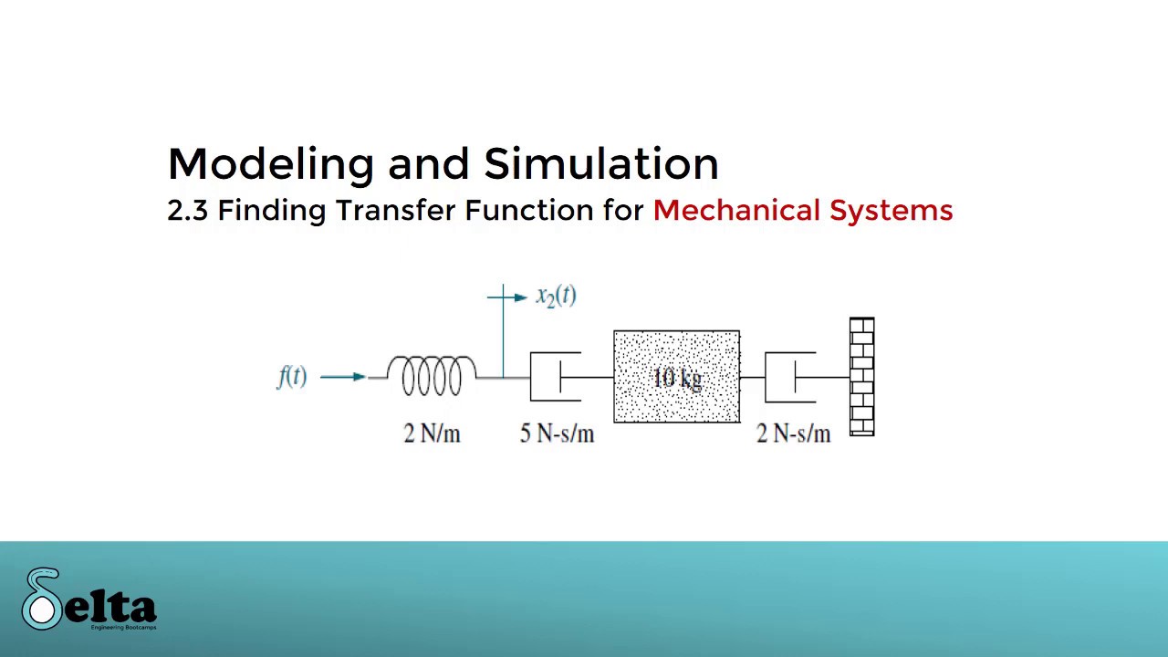 2.3 Transfer Function of Mechanical Systems (Problem 4)