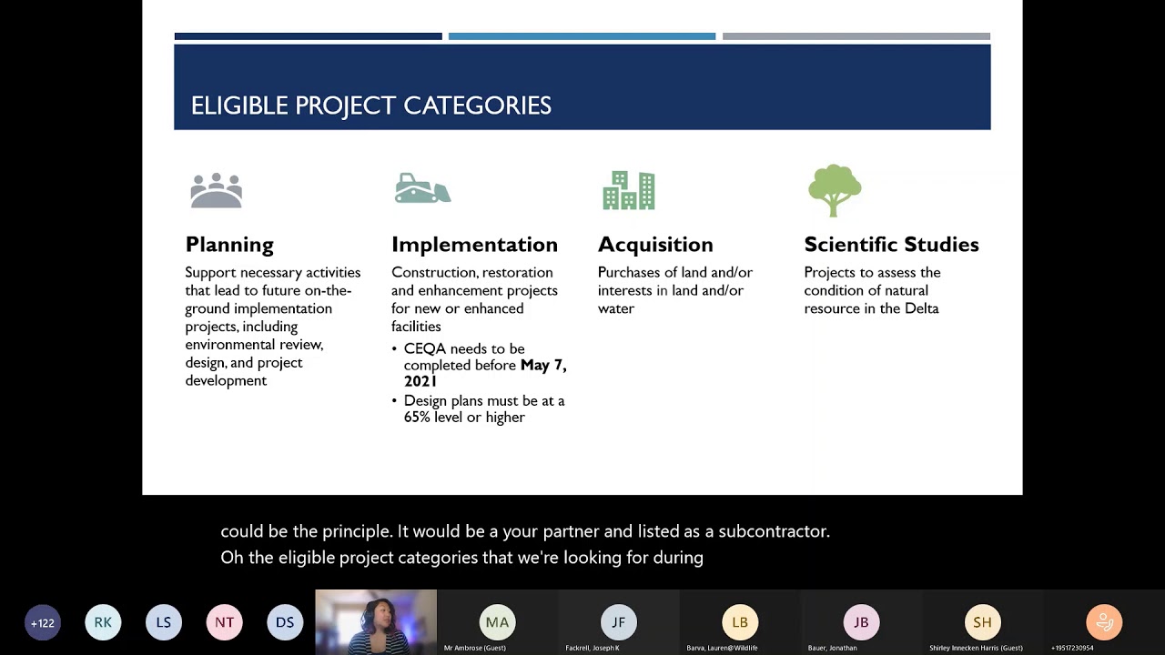 2021 Prop 1 Application Workshop