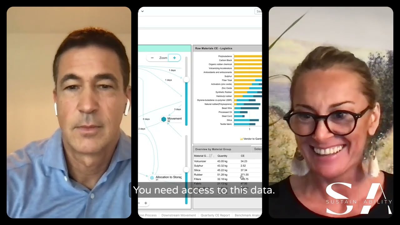 Sustainability & Profitability Podcast - Season 1 Preview -  Dirk Hermans, ESG Explorer
