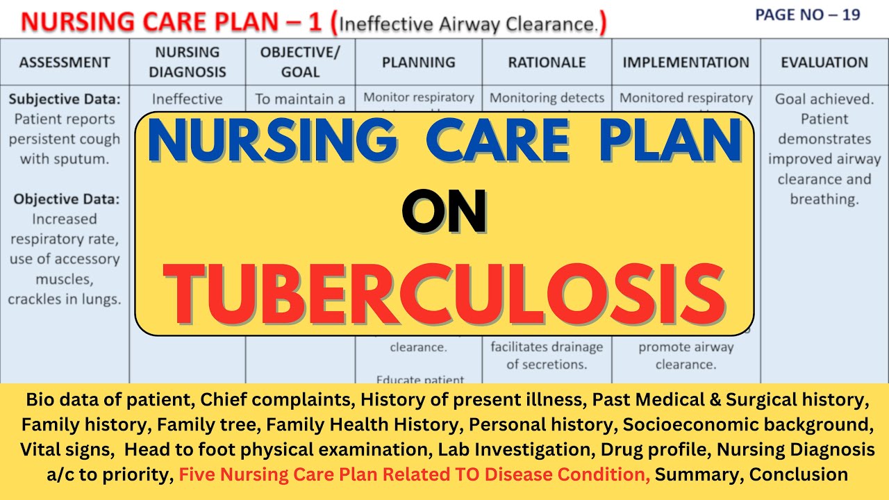 Nursing Care Plan On Tuberculosis | NCP on Tuberculosis | Tuberculosis Care Plan