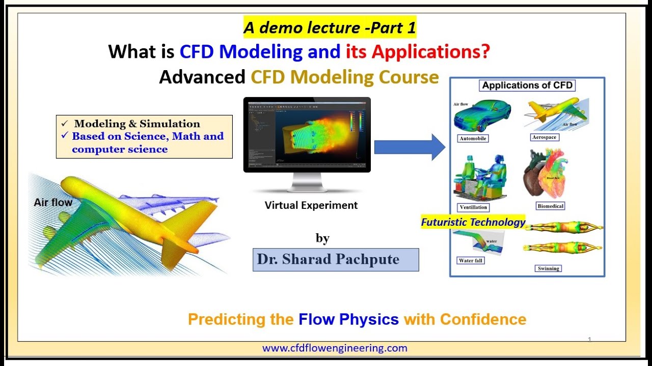 What is Computational Fluid Dynamic and its applications? Affordable Advanced CFD course - Part 1