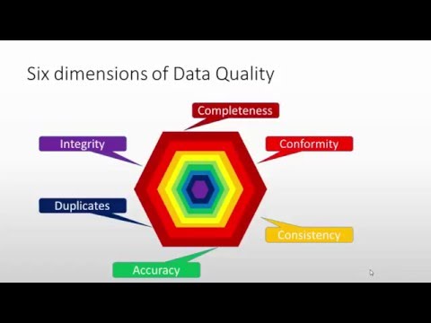 01 Informatica Data Quality - IDQ - Overview