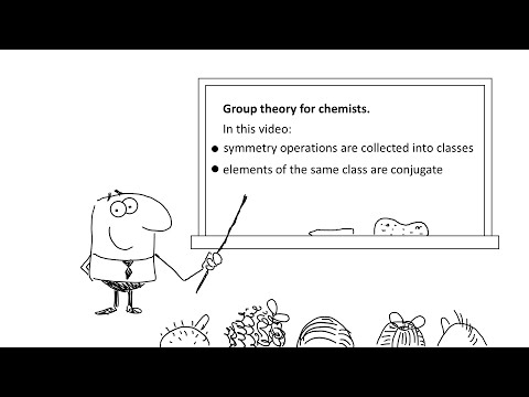 Group theory Chem4: classes of symmetry operations