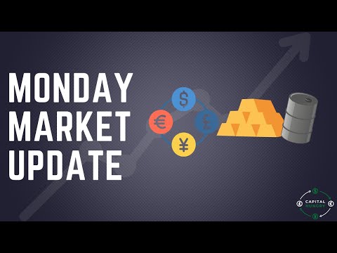 Monday Market Analysis (CURRENCY, EQUITIES, COMMODITIES, CRYPTO)