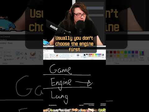 G.E.L. Game Development