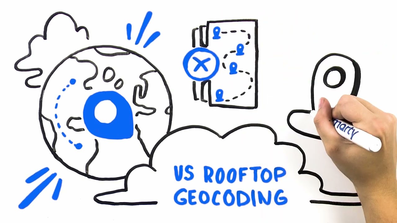 How Curatus uses Smarty