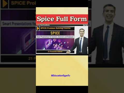 Spice Full Form #spice #fullform #gk
