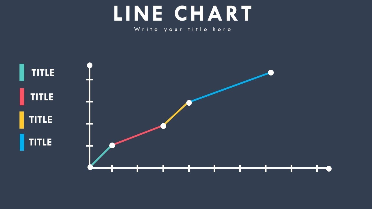 Make PowerPoint Animated Line Chart Slide
