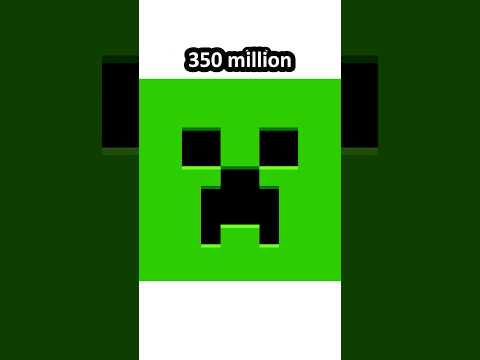 Minecraft Sold More Copies Than The Population of the USA