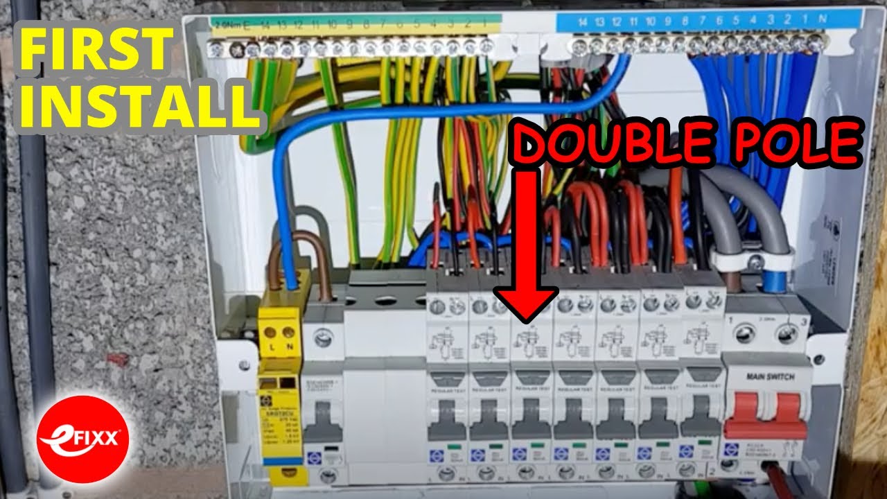 LEWDEN CONSUMER UNIT with DOUBLE POLE RCBOs
