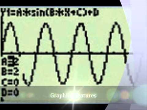 Key Features of Graphing calculator ti-83 | Buy online