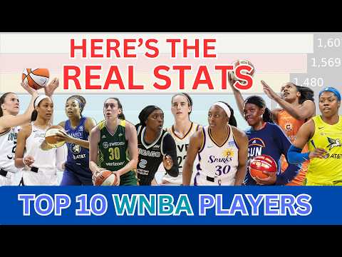 🔥 Top 10 WNBA Players 🔥 2024 Real Stats Comparison First Team / Second Team