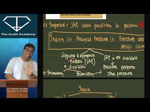 SRE series Brahmastra Revision | CA Final New Syllabus | CA Pragnesh Kanabar