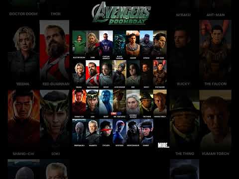 Avengers Doomsday confirmed Cast #shorts #trending #avengersdoomsday
