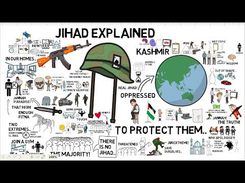 JIHAD EXPLAINED IN ONE VIDEO - Animated Islamic Video