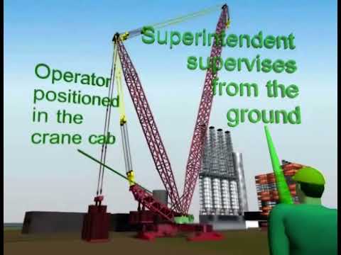 Explanation of the Lyondell Crane Accident