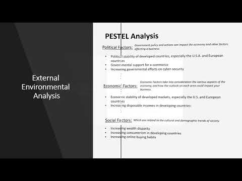 Strategic Analysis of Amazon