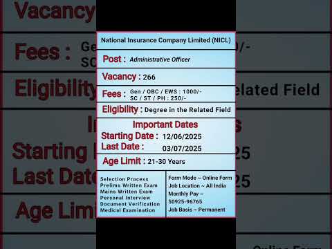 NICL Administrative Officer Vacancy Online Form 2025 | NICL AO Vacancy | Insurance Company Job |