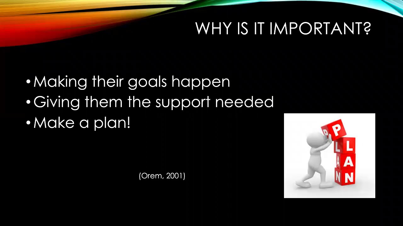 Orem Theory presentation