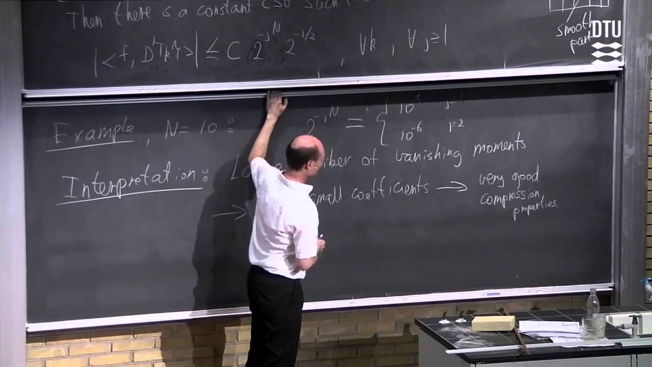 Wavelets And B-Splines Part 1