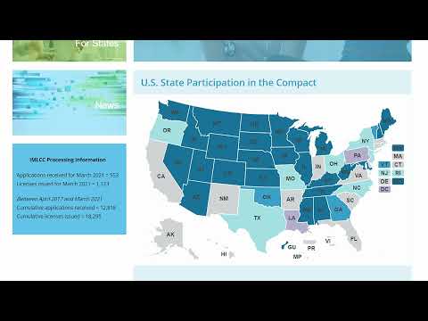 Interstate Medical Licensure Compact - Do you qualify?