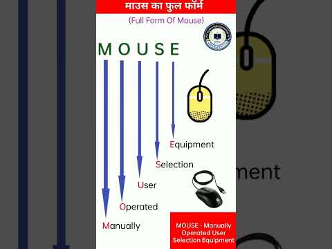Mouse ka full form / full form of mouse #computer #mouse #viedo #education #treding #computeShort