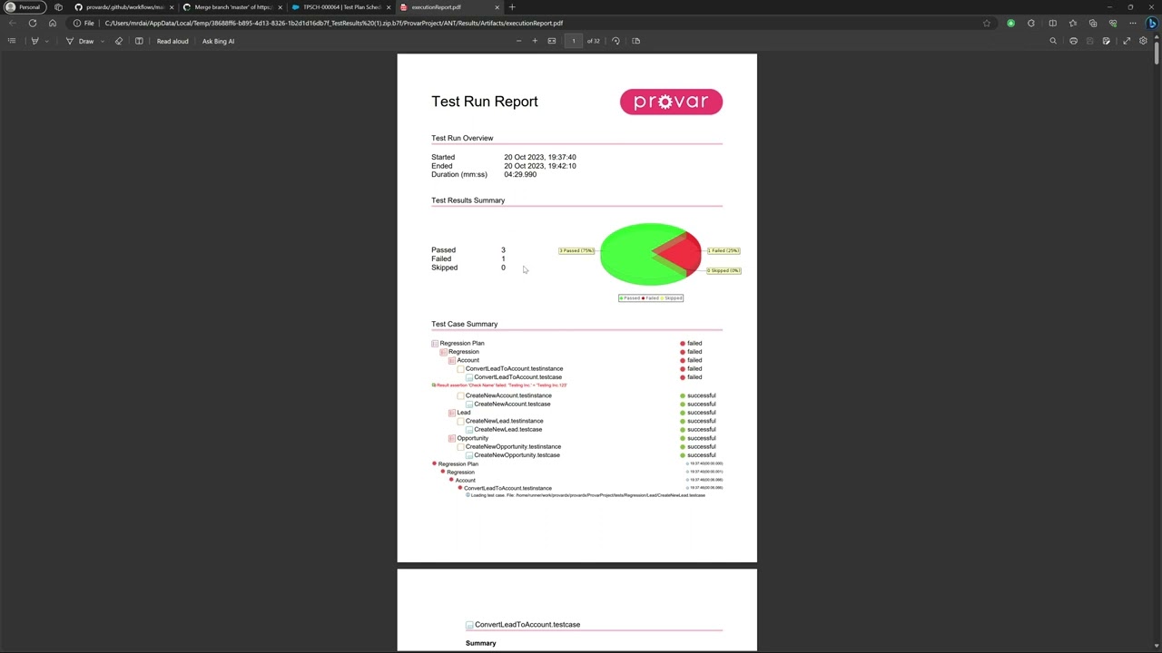 GitHub Actions & Provar Manager Reporting