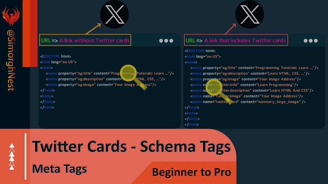 HTML Tutorial - Beginner to Pro - 011 - Social Media Meta Tags - Twitter Cards - Schema Tags