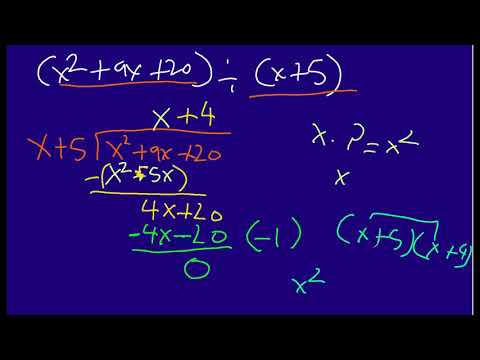 Polynomial Long Division VIDEO | educational research techniques