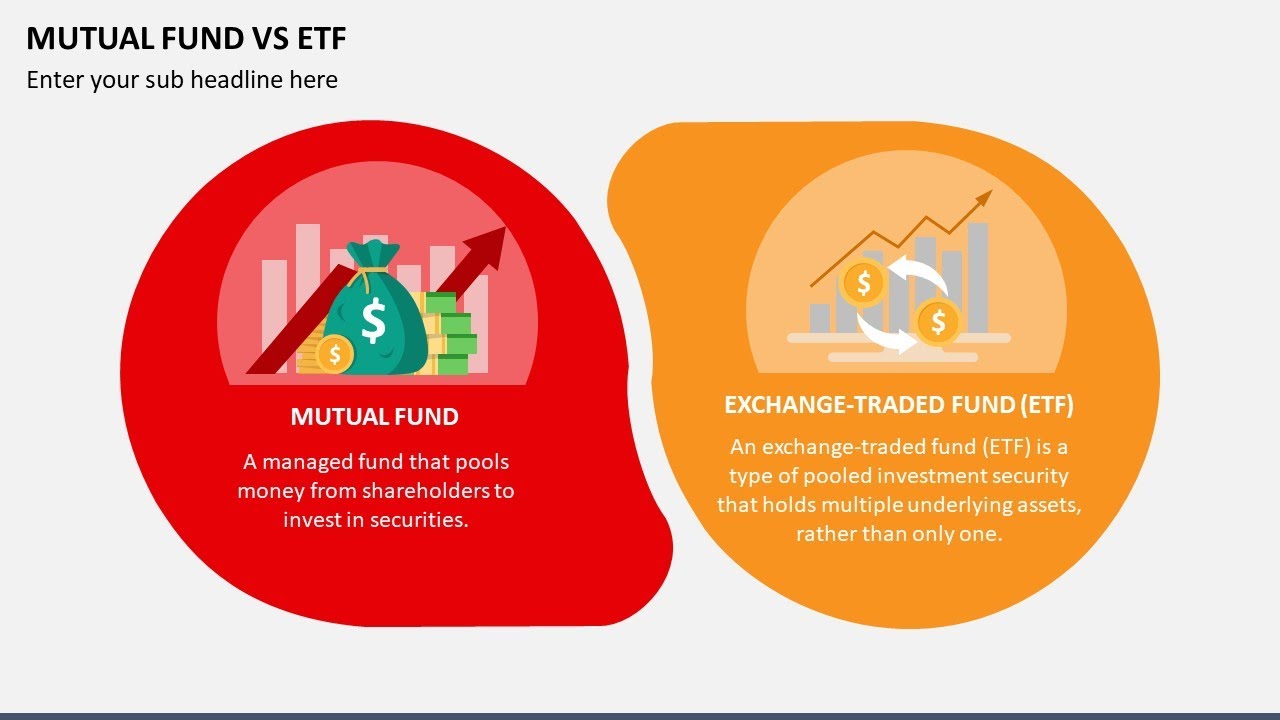 Mutual Fund vs ETFs Animated PowerPoint Slides