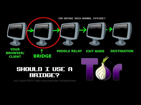 🧅 What Is Tor "Bridge"? Should I Use A Bridge?