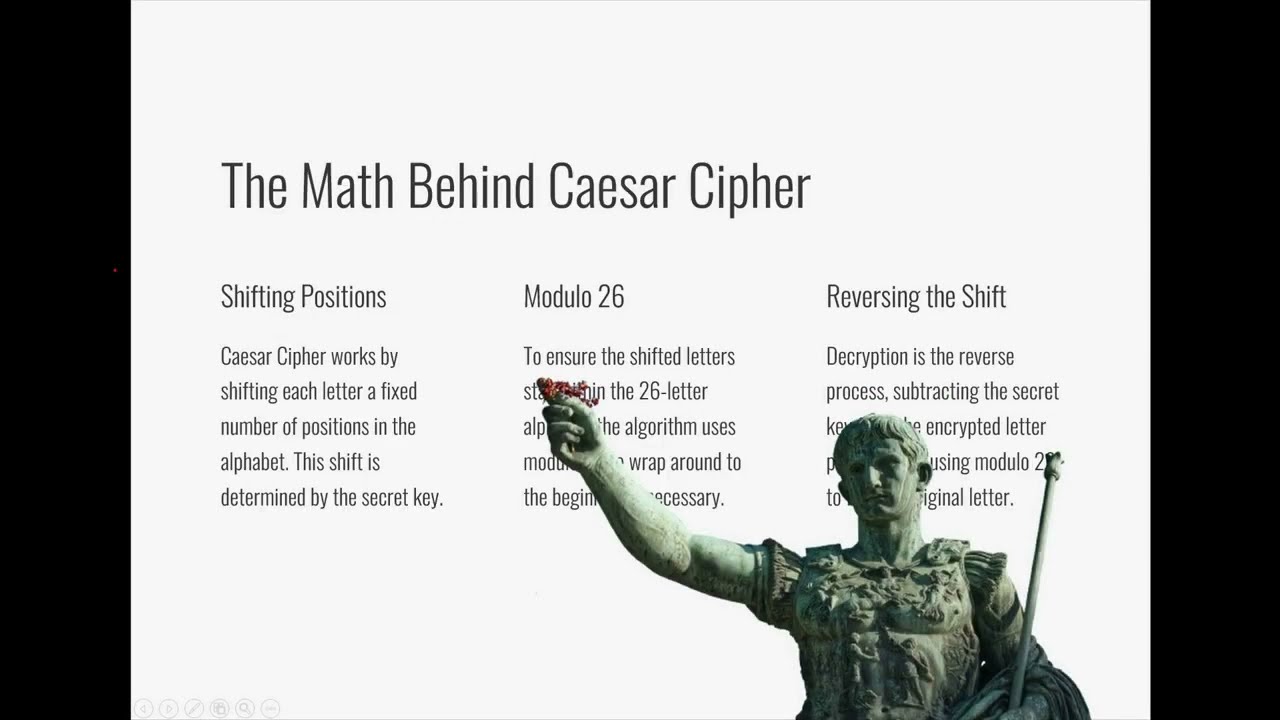 Java Mini Project: Implementing Caesar Cipher Encryption and Decryption