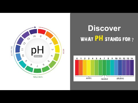 What does pH stand for