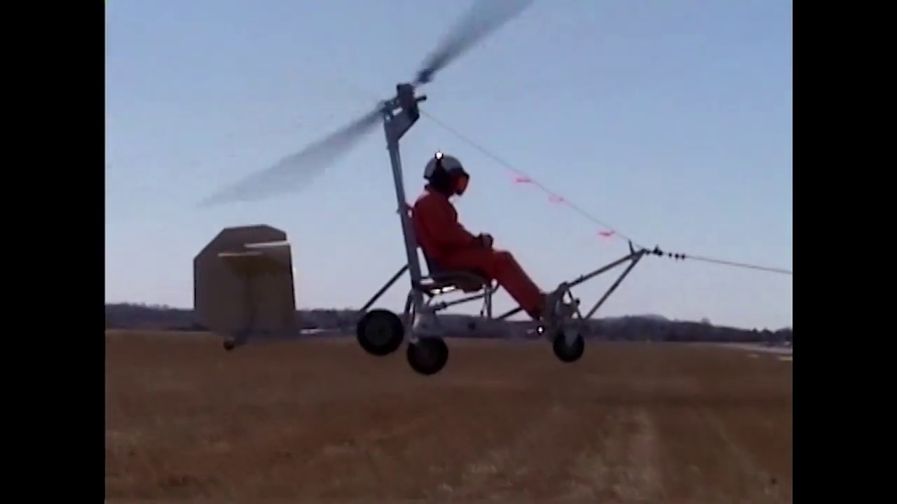 Physics of tethered autogyros, autogyro rotors, and windmills at an ...