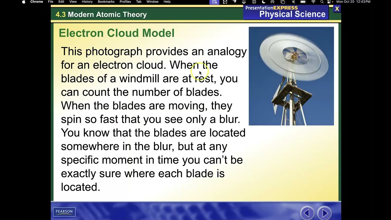 4 3 Modern Atomic Theory
