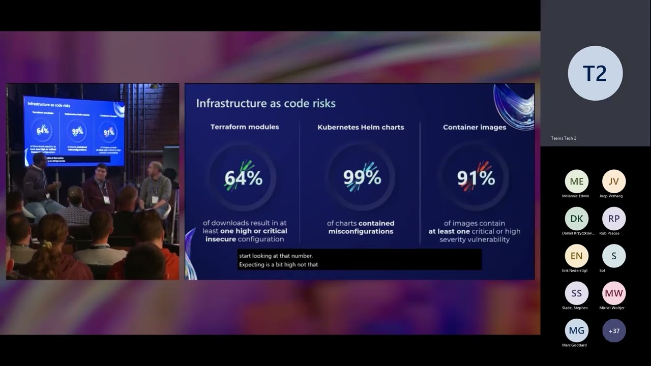 Microsoft Ignite 22 Session - Accelerate secure innovation with GitHub and Azure #msignite