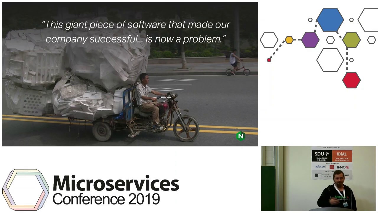 Microservices 2019 #02 - Innovation, not Novelty: Three models for Microservices Architecture Design