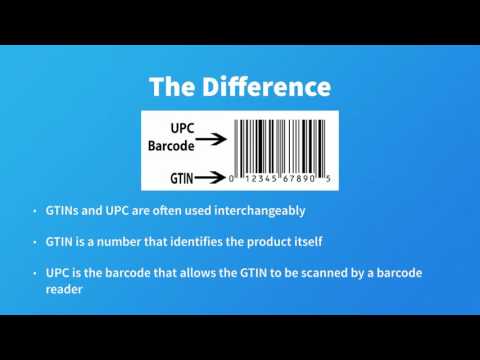 C22 M2.1 -- GS1 Barcodes Defined