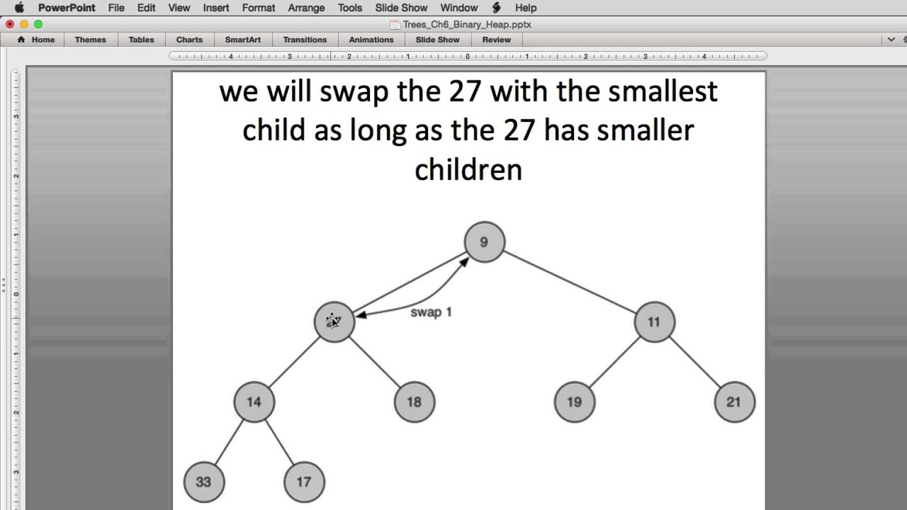 Trees 10 | Priority Queue - Binary Heap 4