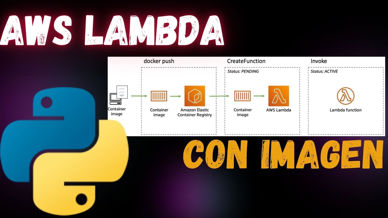 AWS Lambda docker Container Image tutorial con PYTHON version 3.11  2024